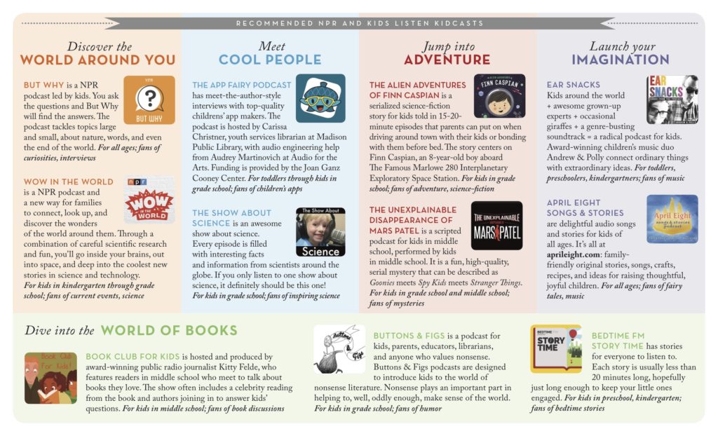 explore - buttons & figs