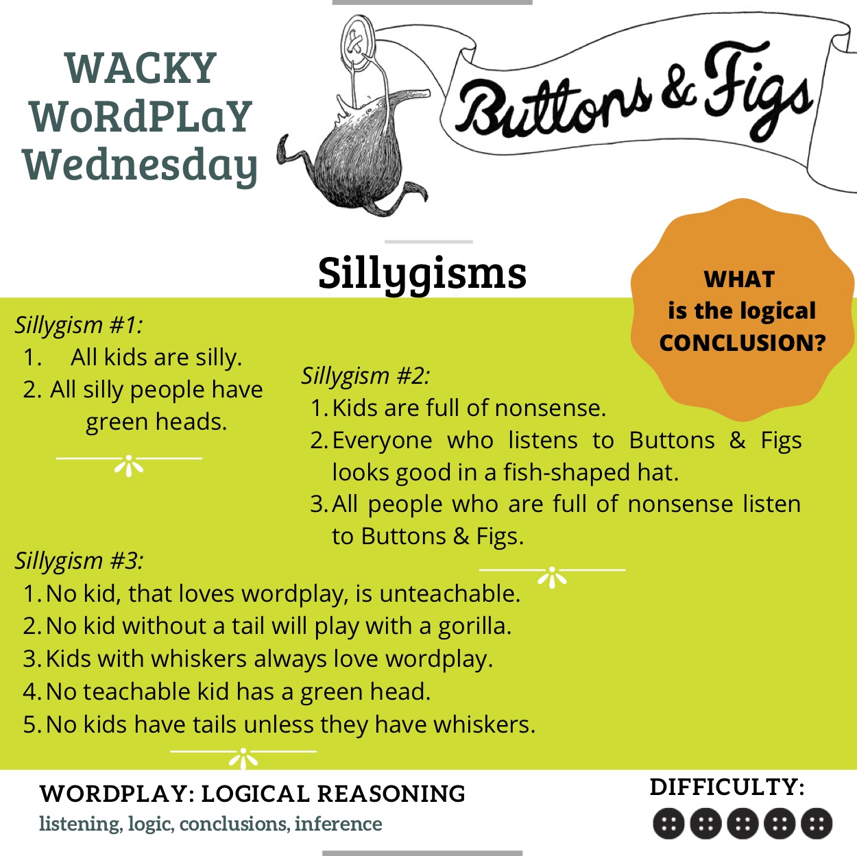 www - Silly Syllogisms - buttons & figs